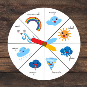 La roue de la météo à imprimer - Esquisses d'Adélaïde